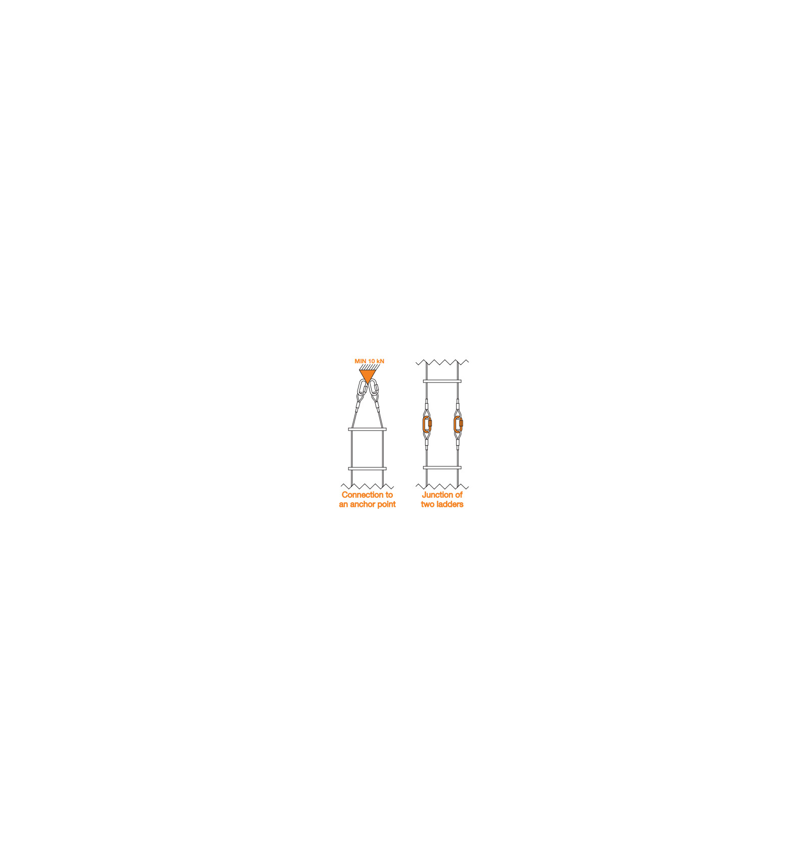 Caving ladder Camp Cable Ladder 10m - Alpinstore