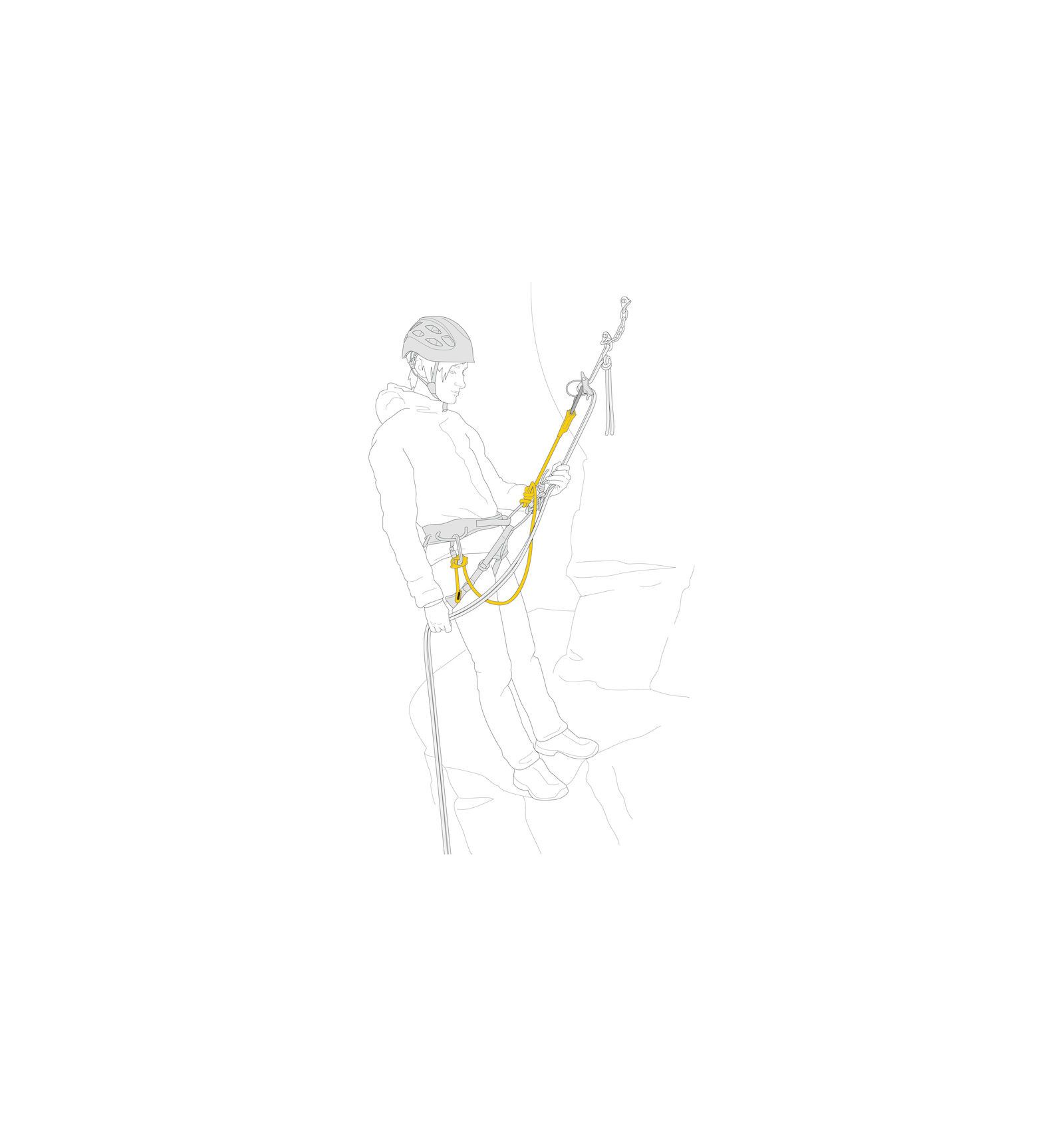 Longe double réglable PETZL Dual Connect Vario (orange) - Alpinstore
