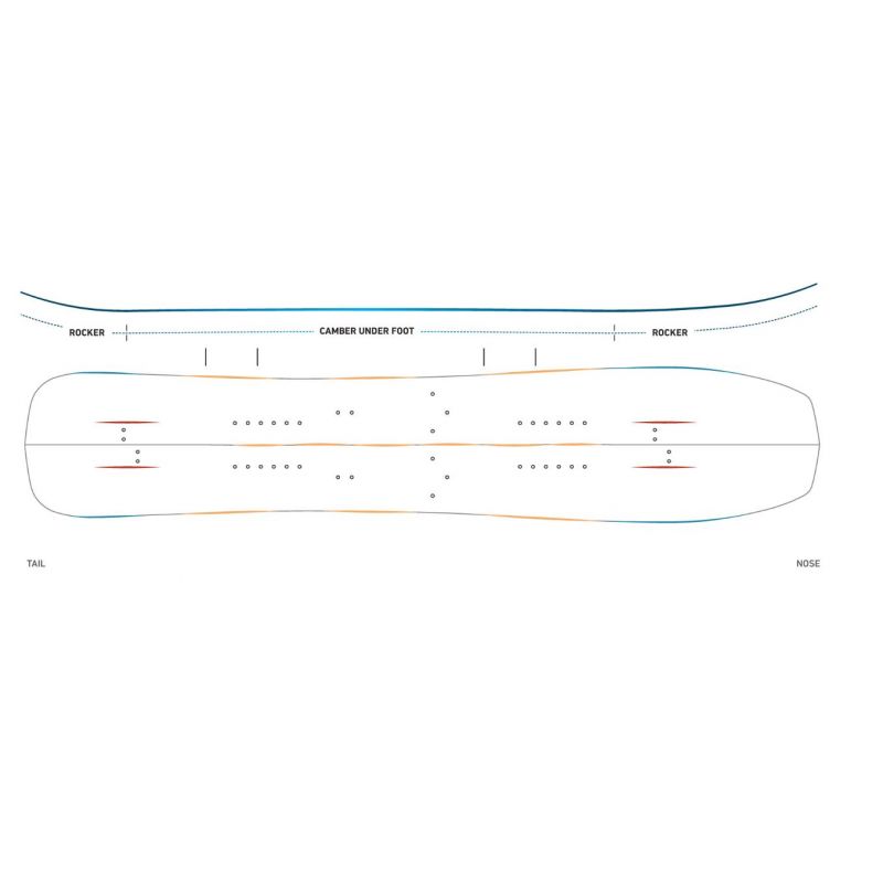 Splitboard Jones Mind Expander - Alpinstore